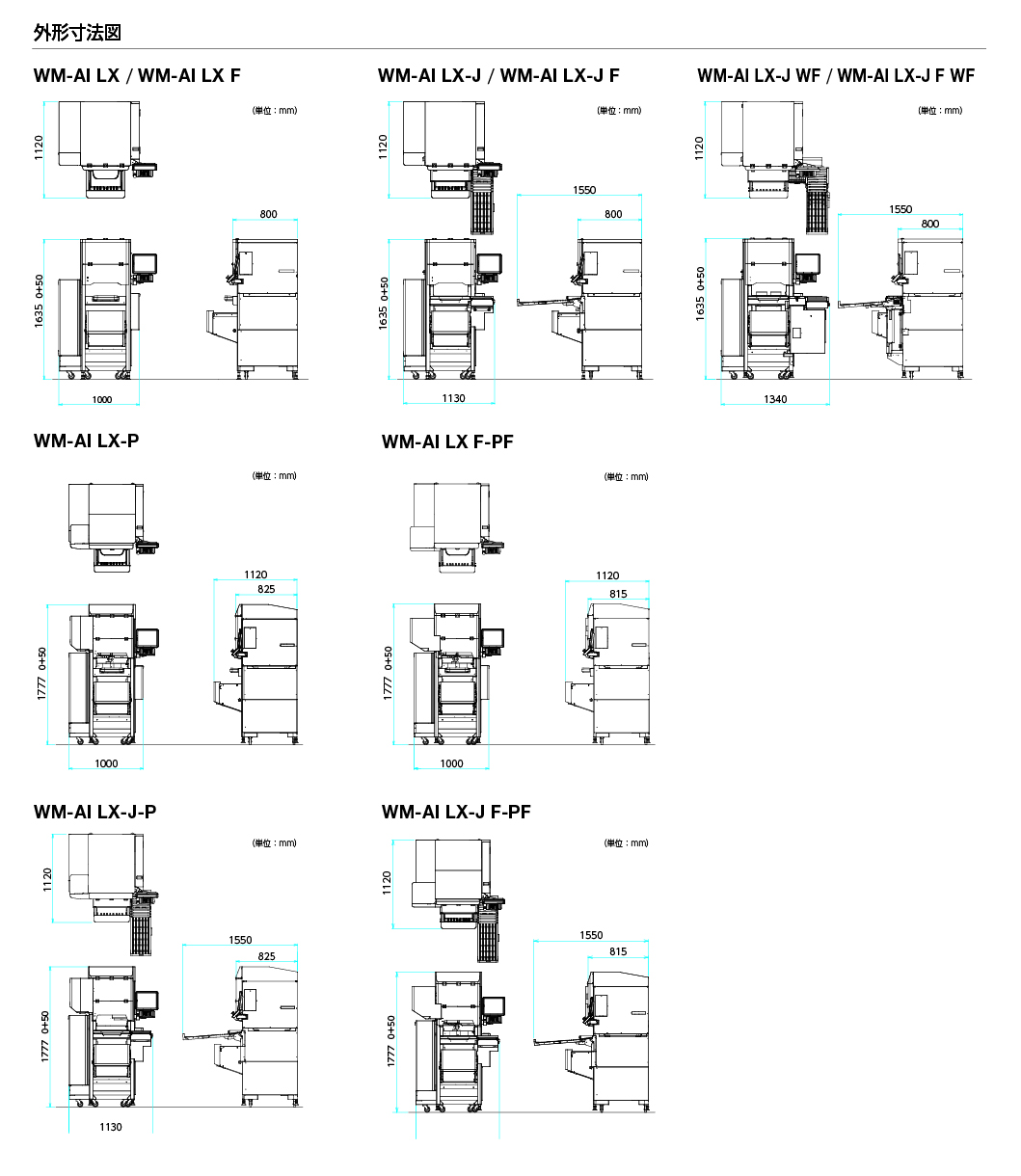 自動計量包装値付機 WM-AI LX｜自動計量包装値付機｜包装｜製品情報｜イシダ