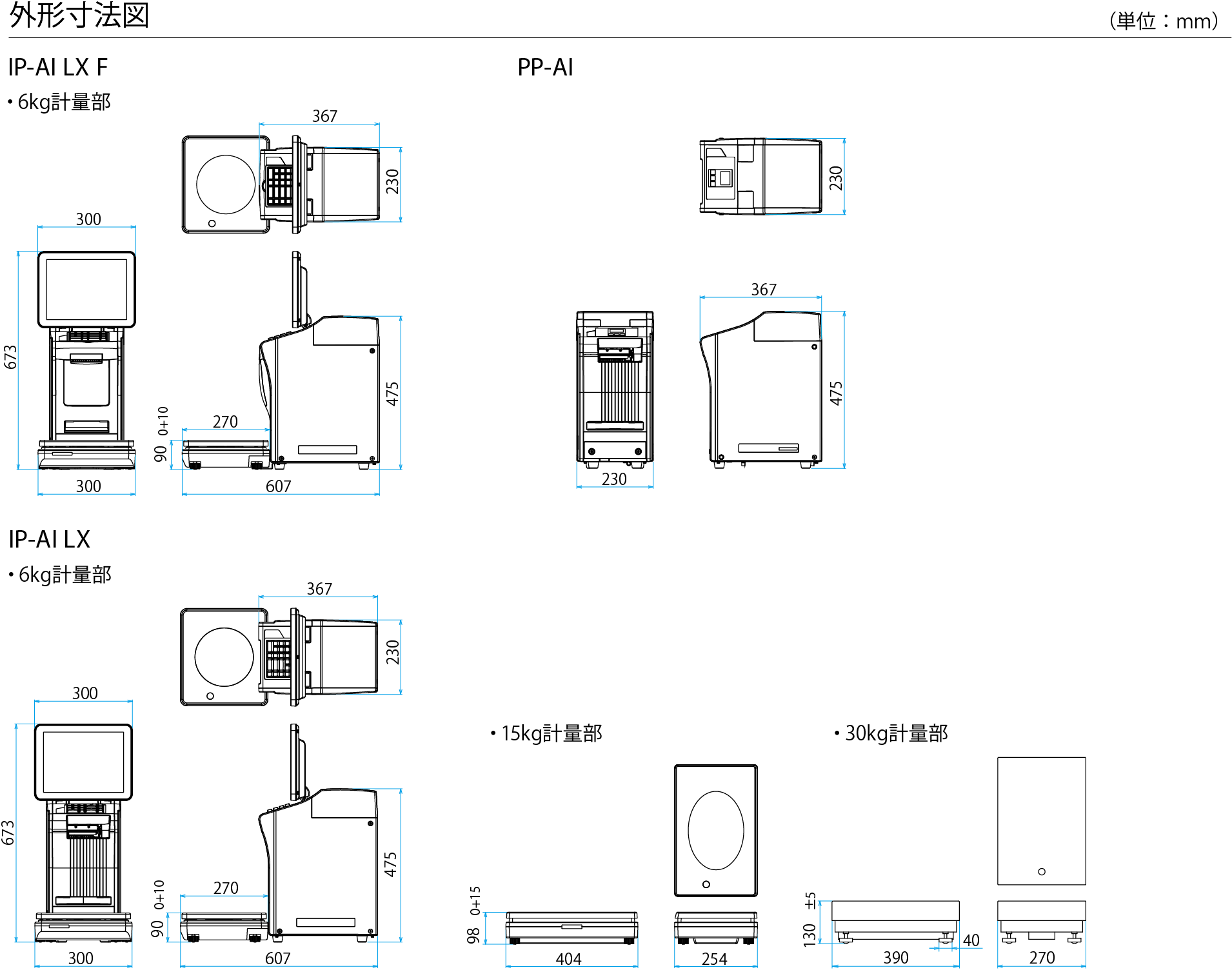 計量値付機 IP-AI LX｜計量値付機｜計量・計数｜製品情報｜イシダ