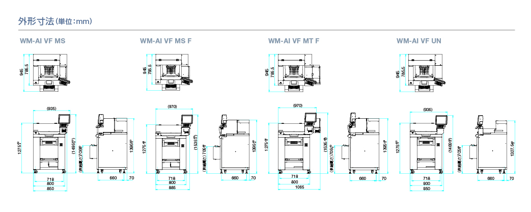 小型計量包装値付機 WM-AI VF｜包装｜製品情報｜イシダ